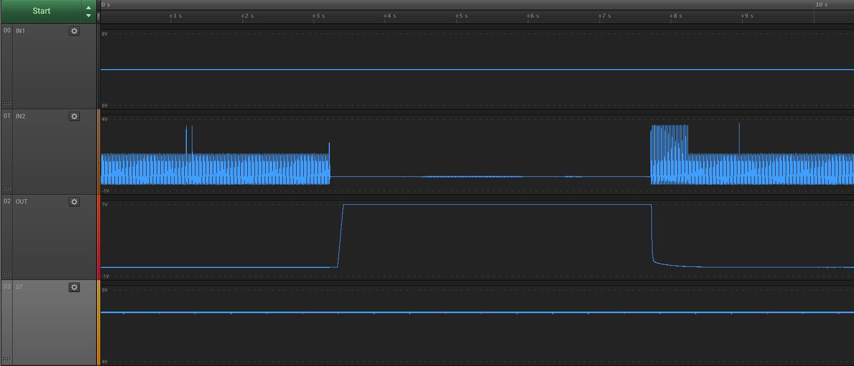 TPS2121: No output when valid IN1 is applied in the absence of valid IN2 - Power management ...