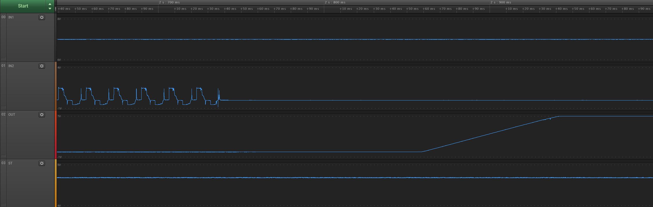 TPS2121: No output when valid IN1 is applied in the absence of valid IN2 - Power management ...