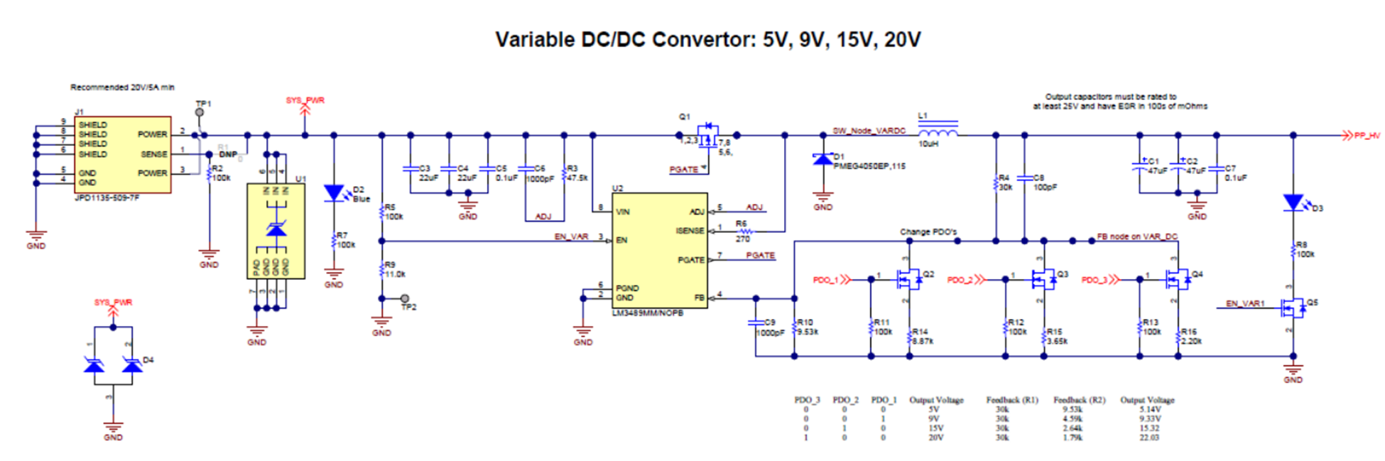 TPS25750: TPS25750, PD CONTROLLER - Power management forum - Power management - TI E2E support ...