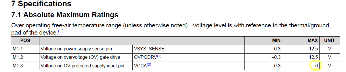 TPS6594-Q1: TPS6594-Q1 with 5V input - Power management forum - Power management - TI E2E ...