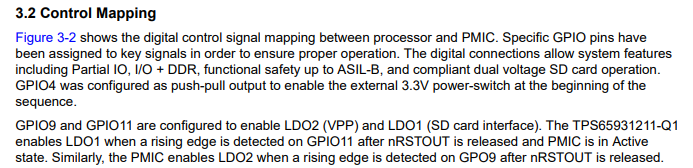 TPS6593-Q1: buck and LDO have no output - Power management forum - Power management - TI E2E ...