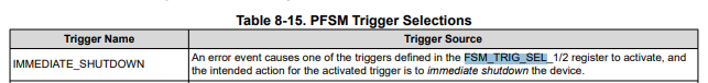 TPS6593-Q1: PMIC shuts off after random period of time. - Power management forum - Power ...