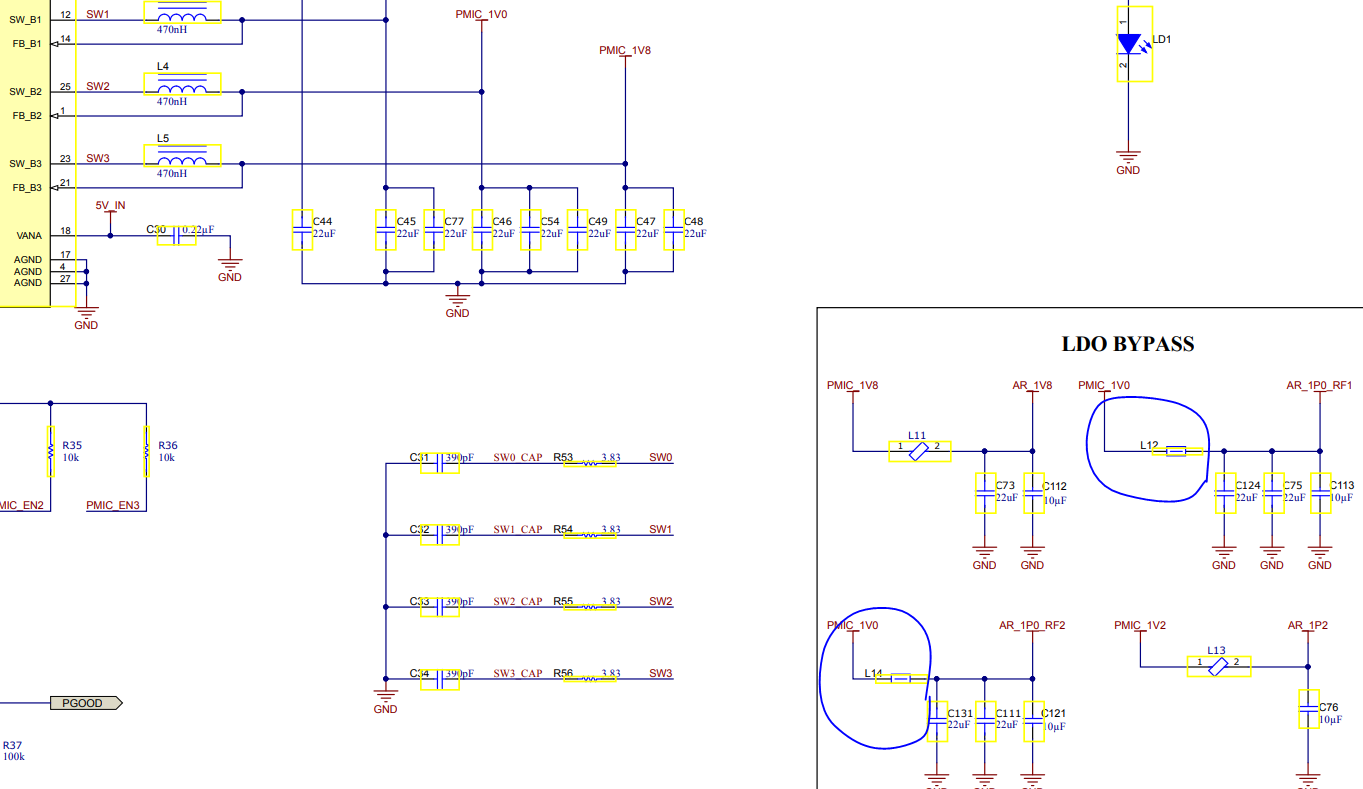 AWR1843AOP: AWR1843AOP RF (1.0V) minimum operating voltage - Power management forum - Power ...