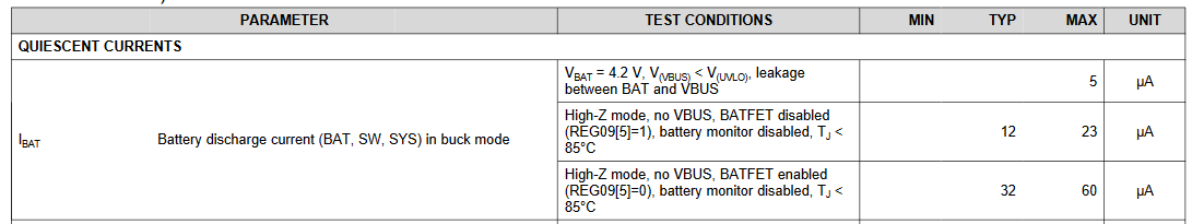 BQ25895: Power Consumption in Boost Operation - Power management forum ...
