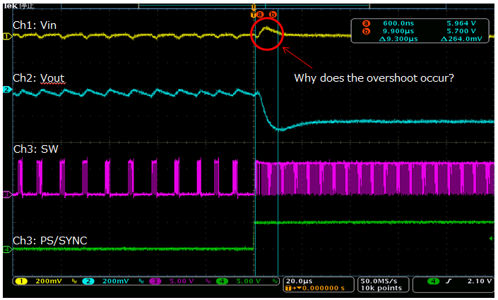 TPS63060 Vin overshoot - Power management forum - Power management - TI E2E support forums