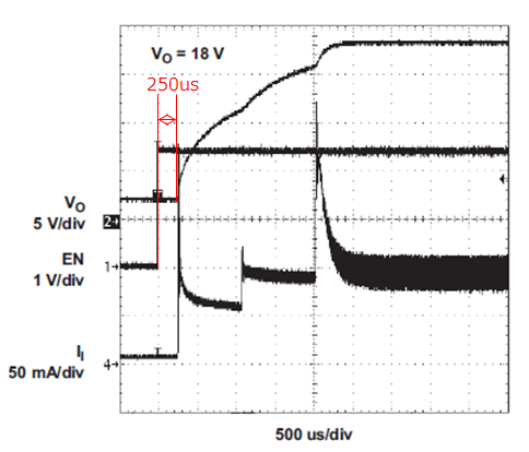 TPS61040 EN Delay time - Power management forum - Power management - TI ...