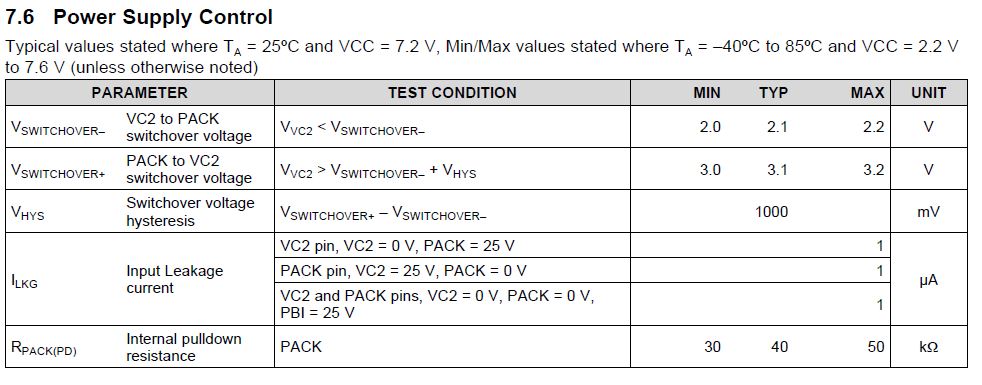 BQ28Z610: Leakage into VC2 Pin Exceeds Rating - Power management forum - Power management - TI ...