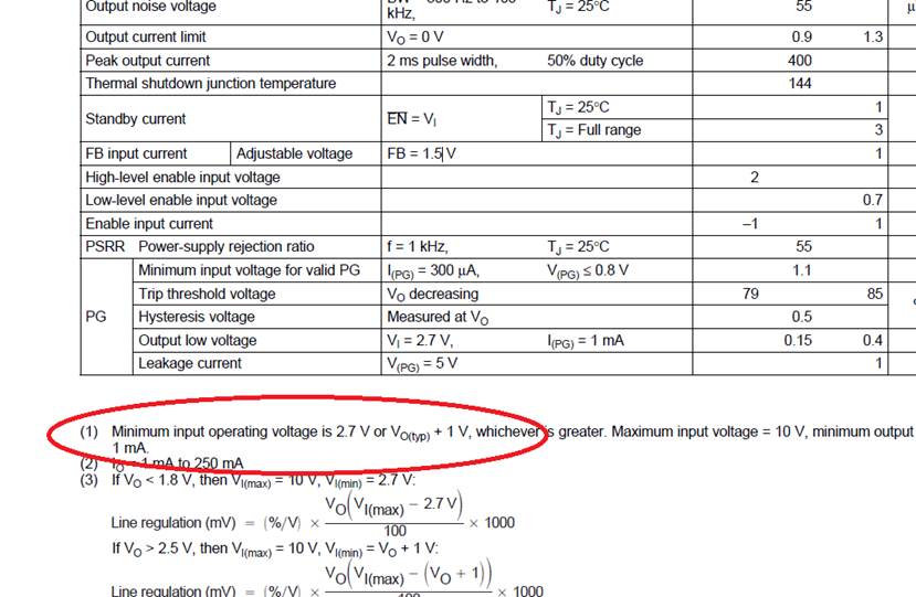 TPS77401 input voltage requirement clarification. - Power management forum - Power management ...