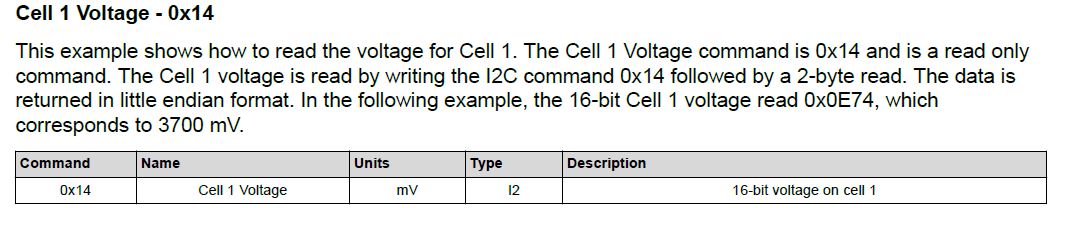 BQ76952: 0x14 and 0x15, Why there are two commands for reading of cell1 ...