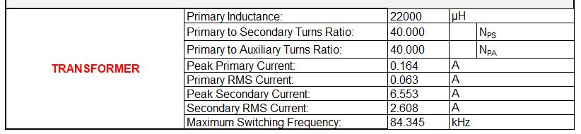 WEBENCH® Tools/UCC28742: UCC28742 High voltage DC to low voltage DC isolated output - Power ...