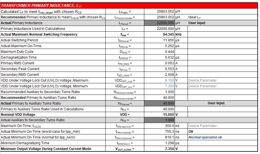 WEBENCH® Tools/UCC28742: UCC28742 High voltage DC to low voltage DC isolated output - Power ...