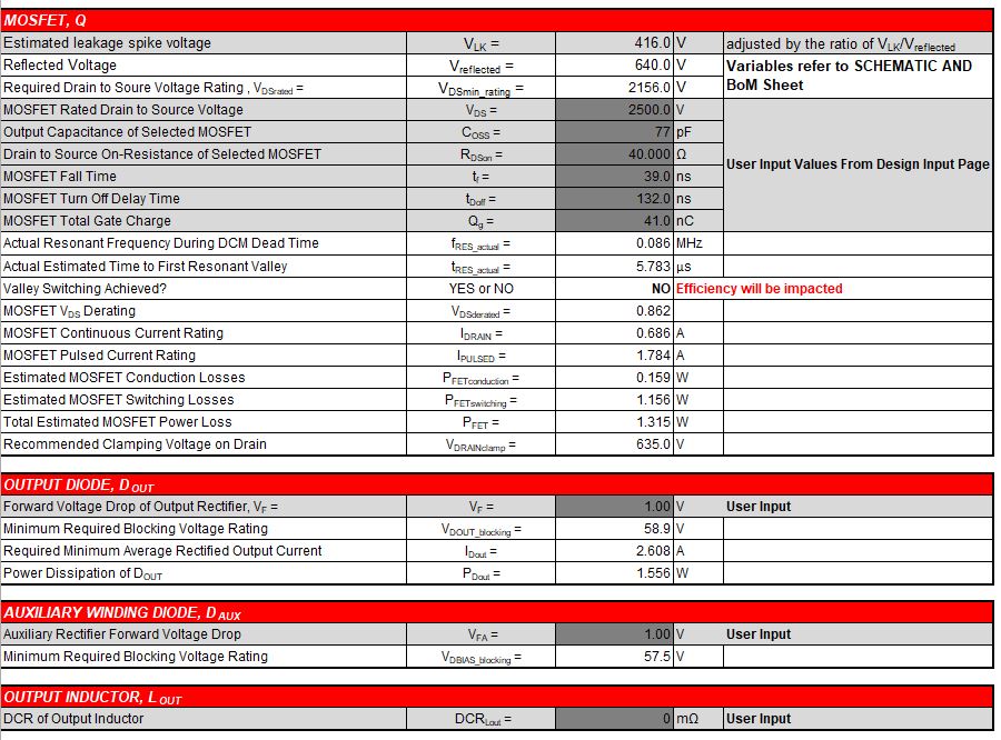 WEBENCH® Tools/UCC28742: UCC28742 High voltage DC to low voltage DC isolated output - Power ...