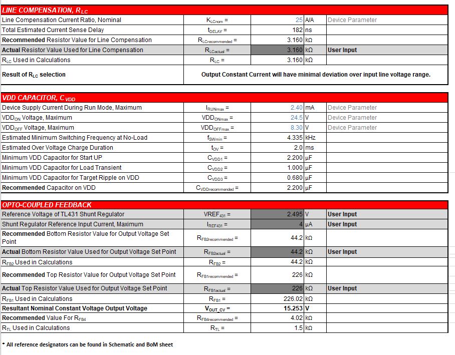 WEBENCH® Tools/UCC28742: UCC28742 High voltage DC to low voltage DC isolated output - Power ...