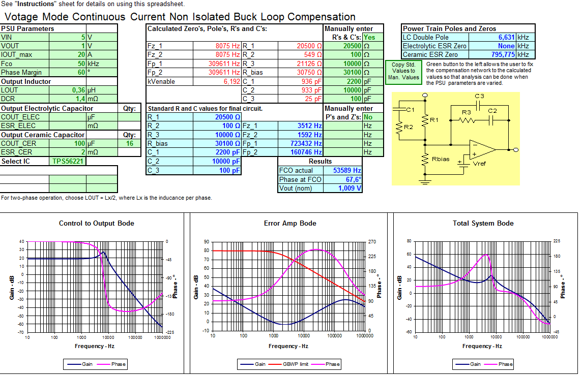 Minimum load, and minimum duty cycle, for TPS buck converters - Power ...
