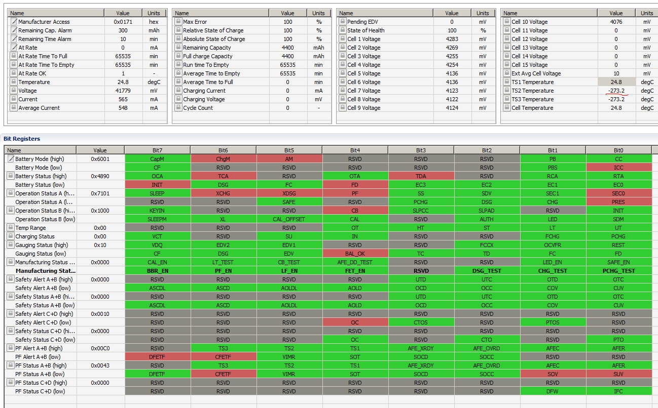 TS2 temperature and DSG - Power management forum - Power management ...