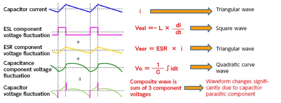 About Buck converter output voltage - Power management forum - Power ...