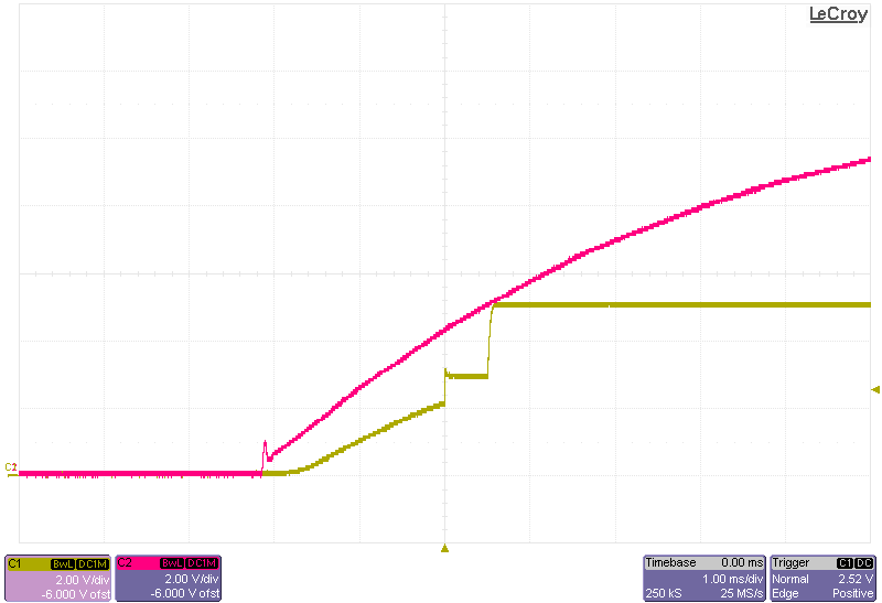 TPS53515 VREG Softstart Time - Power management forum - Power ...