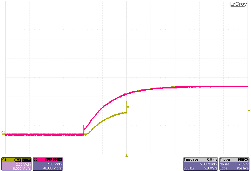 TPS53515 VREG Softstart Time - Power management forum - Power management - TI E2E support forums
