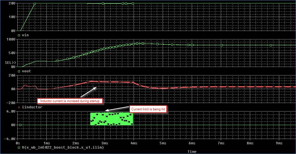 Webench® Toolslm5022 Over Current Sensing Does Not Shutdown Simulation Hardware And System