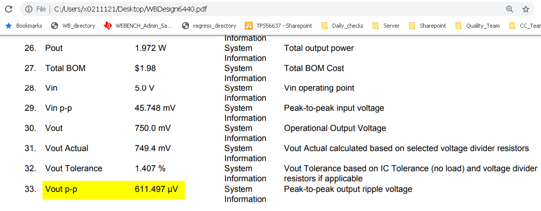 WEBENCH® Tools/TPS62813-Q1: Output voltage accuracy of TPS62813-Q1 - Simulation, hardware ...