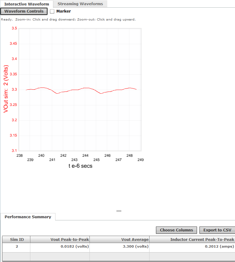 Lmr14020 Steady Simulation State On Webench Simulation Hardware And System Design Tools Forum