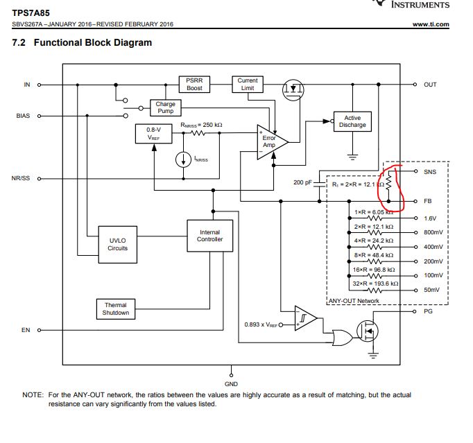 Webench® Toolstps7a85 Steady State Simulation Error Simulation Hardware And System Design