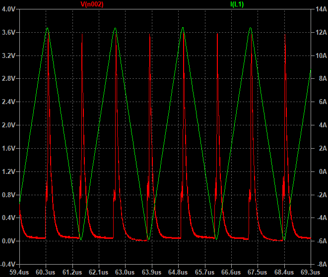 TIDA-00961: Detailed working principle of the ZVS detect algorithm ...