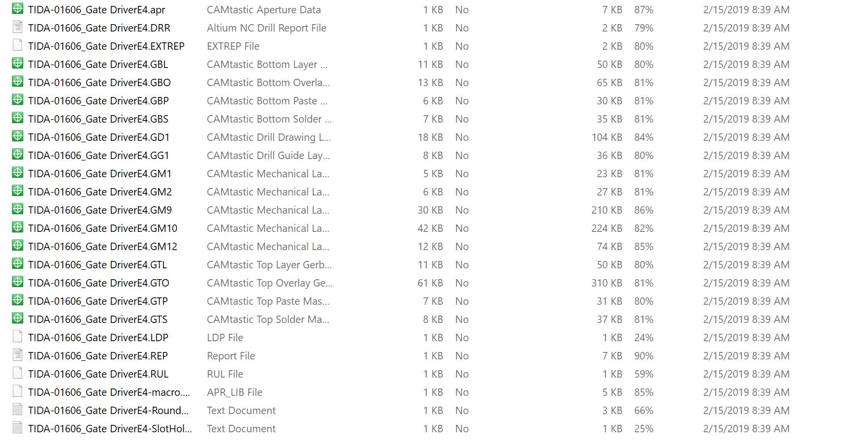TIDA-01606: 10kW 3-Phase 3-Level Grid Tie Inverter Reference Design for Solar String Inverter ...