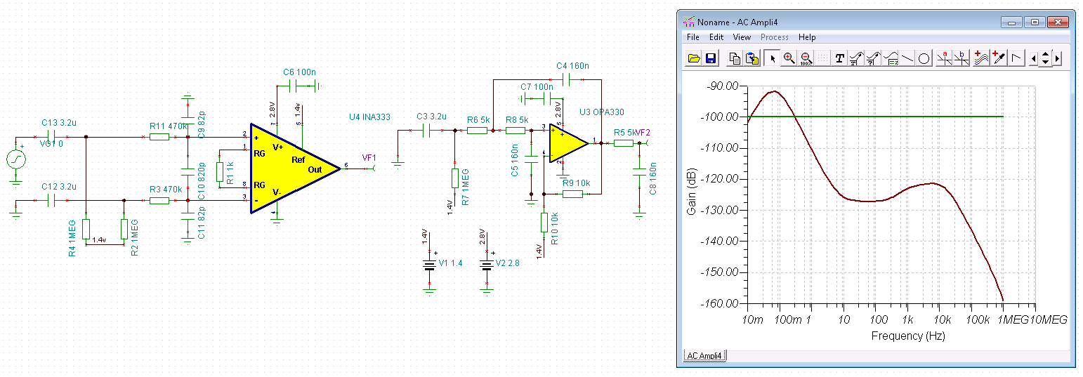 TINA/Spice/INA333: TINA Strange Results - Simulation, hardware & system design tools forum ...