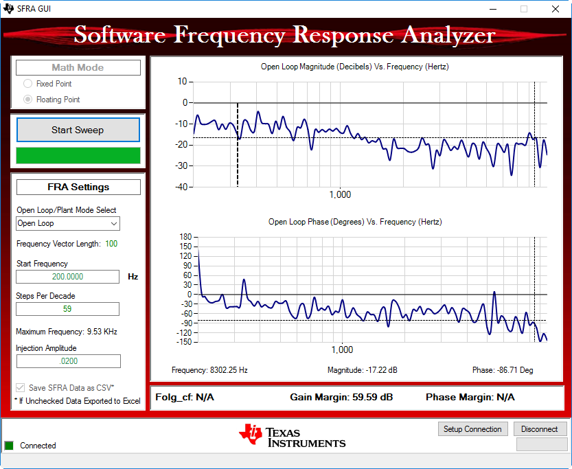CCS/TIDA-00961: Frequency Response for Build 2 and Build 3 - Simulation, hardware & system ...