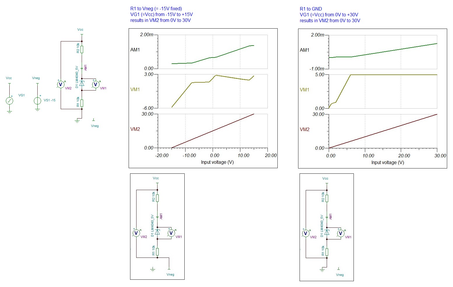 TINA-TI_ENGLISH: wired simulation results for LM4040 - Simulation ...