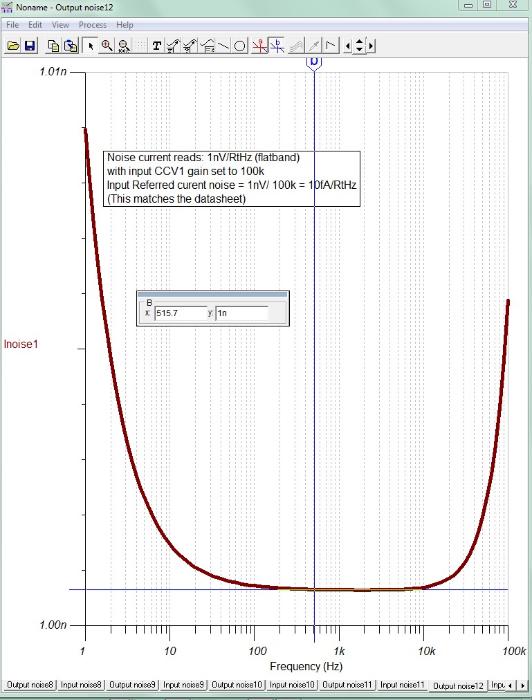 Amplifier Input Current-Noise Density - Simulation, hardware & system design tools forum ...