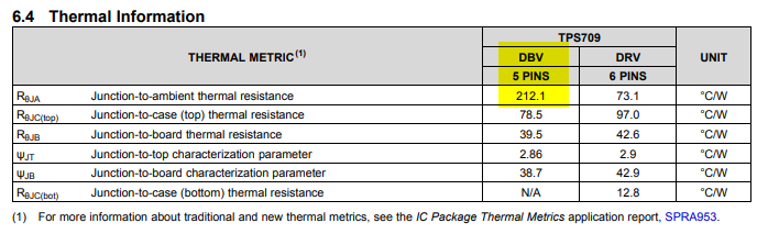 Webench® Toolstps709 Tps709 Why Rtja On Webench Is X 4 Of Rtja On Datasheet Simulation 