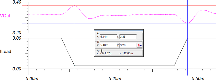 WEBENCH® Tools/TPS548A20: Design Missing Feedforward Capacitor - Simulation, hardware & system ...