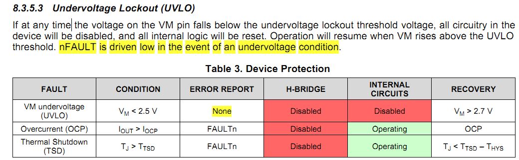 DRV8833 undervoltage fault report - Motor drivers forum - Motor drivers ...