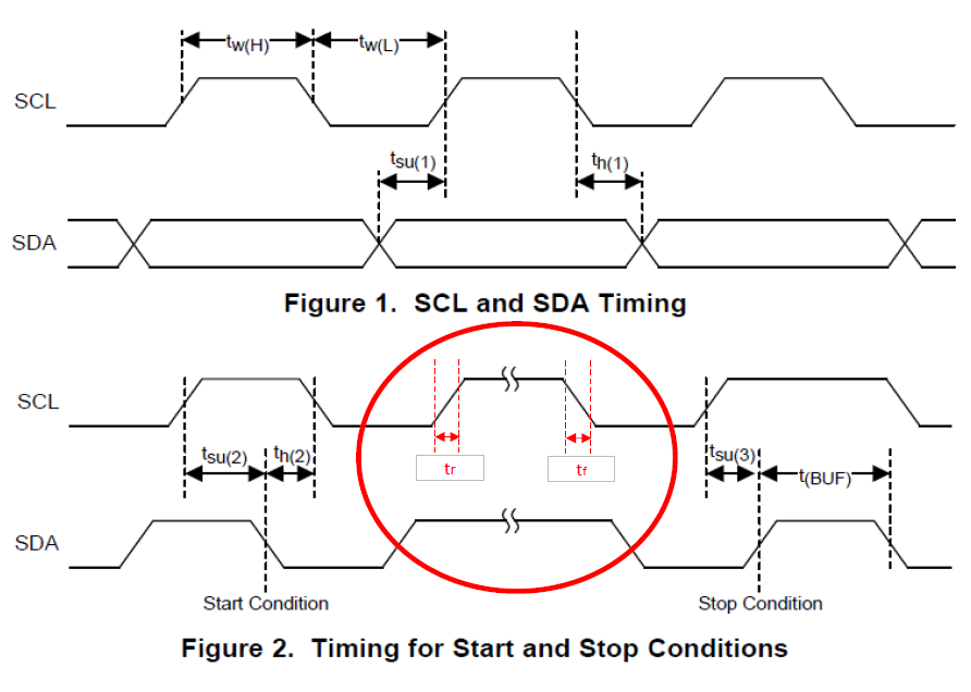 Drv2604l I2c Rise Timefall Time Requirements Motor Drivers Forum
