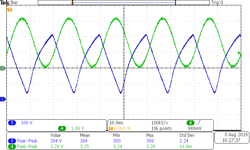 Drv2700 Output Waveform Noise Problem Motor Drivers Forum Motor Drivers Ti E2e Support Forums