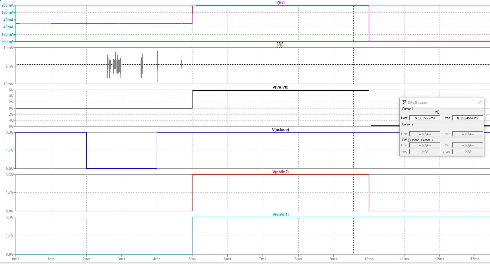 DRV8876: IPROPI simulation malfunction - Motor drivers forum - Motor ...