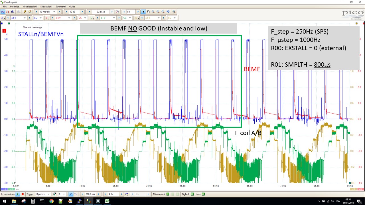 DRV8711: BEMF Voltage and possible mechanical Resonance - Motor drivers ...