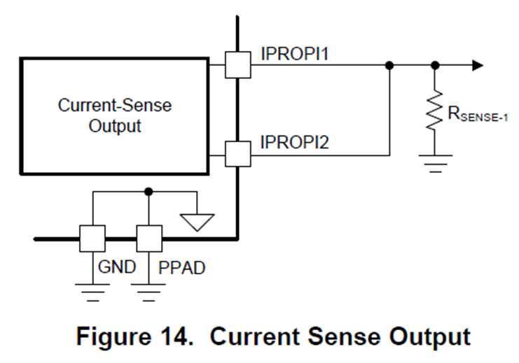 DRV8873-Q1: Current Sensing in High-Side Recirculation - Motor drivers ...