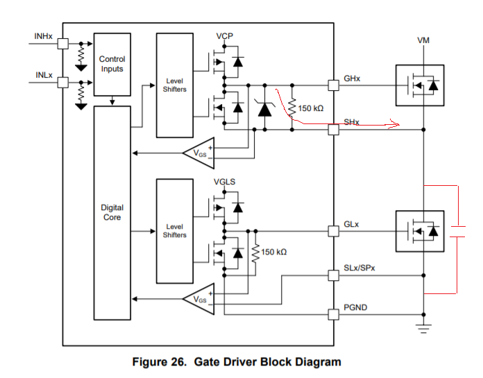 DRV8320: possible driver leakage pathway that causes phase node voltage ...