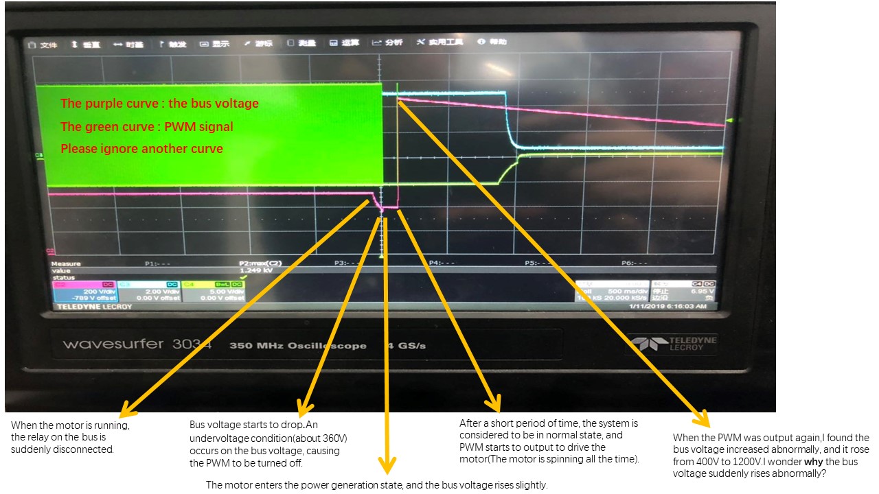 Tms320f28335 Strange Faultwhy The Bus Voltage Suddenly Rises Abnormally C2000