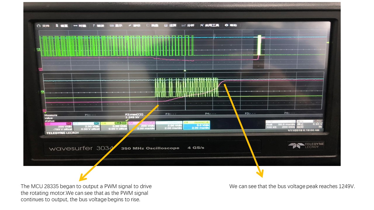 Tms320f28335 Strange Faultwhy The Bus Voltage Suddenly Rises Abnormally C2000