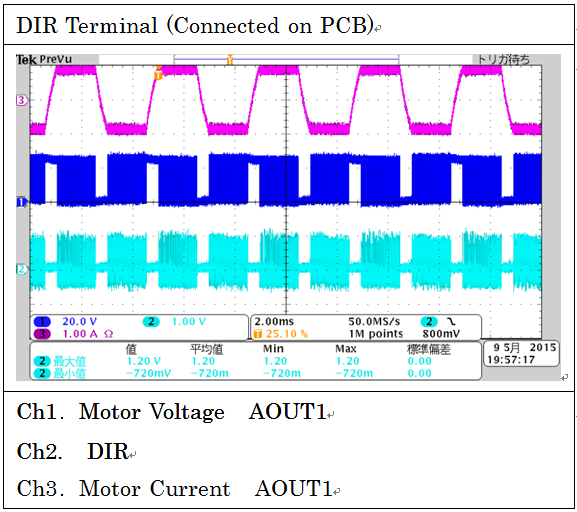 DRV8818 Noise on DIR terminal - Motor drivers forum - Motor drivers ...