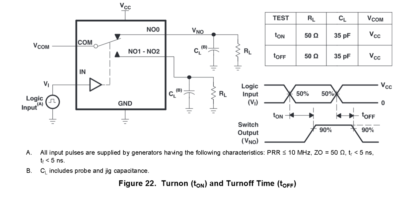 Ts5a3359 Propagation Delay And Frequency Switches And Multiplexers Forum Switches