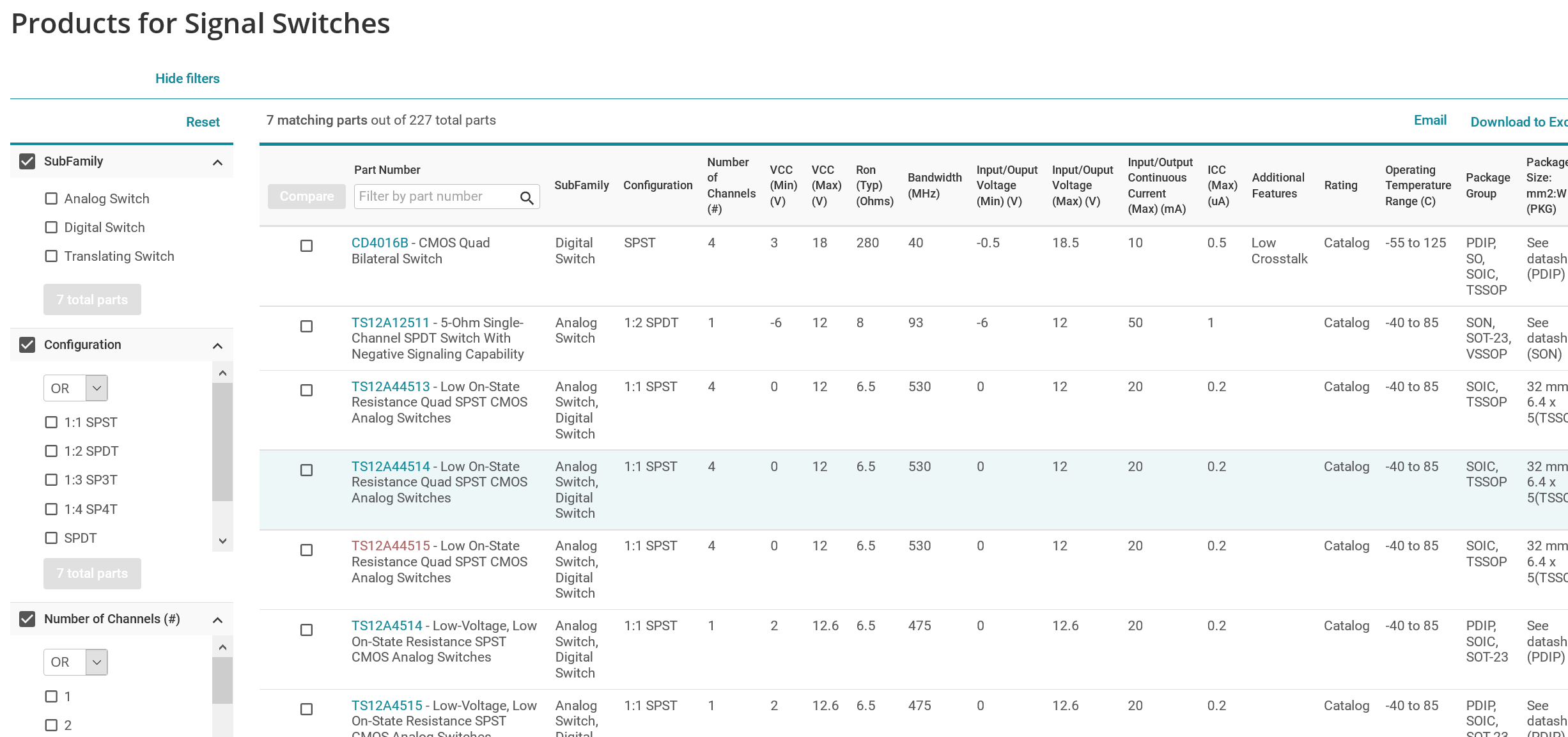 Switch Product Question Switches And Multiplexers Forum Switches And Multiplexers Ti E2e