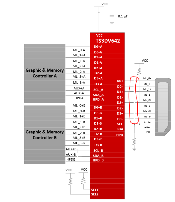 TS3DV642 high speed signal bias. Do I need AC coupling caps? - Switches & multiplexers forum ...