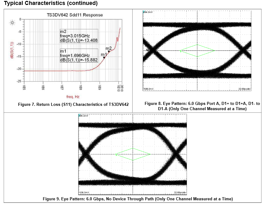 Ts3dv642 And Sata Switches And Multiplexers Forum Switches And Multiplexers Ti E2e Support Forums