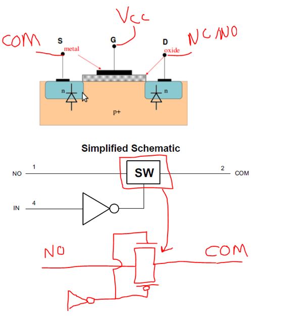 TS5A3166: Potential voltage residue when discharge is full, that is ...