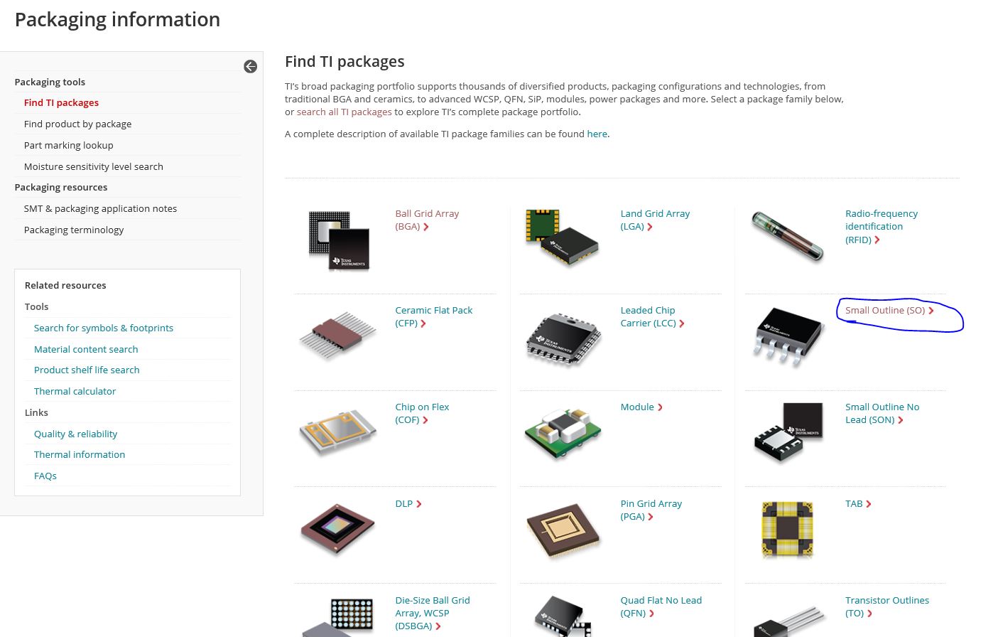 WEBENCH® Tools/SN74AHC4066: Quadruple Bilateral Analog Switch package ...
